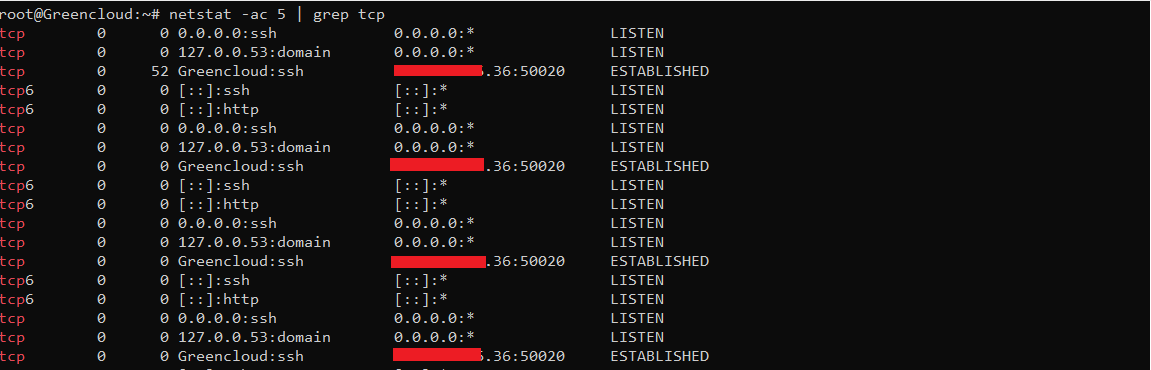 How To Use 20 Netstat Commands For Linux Network Management Greencloud Documentation