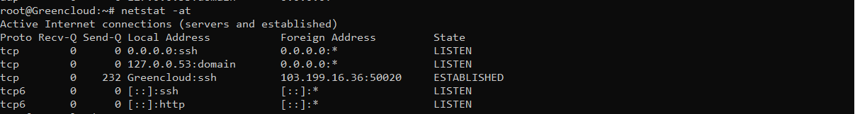 How To Use 20 Netstat Commands For Linux Network Management Greencloud Documentation